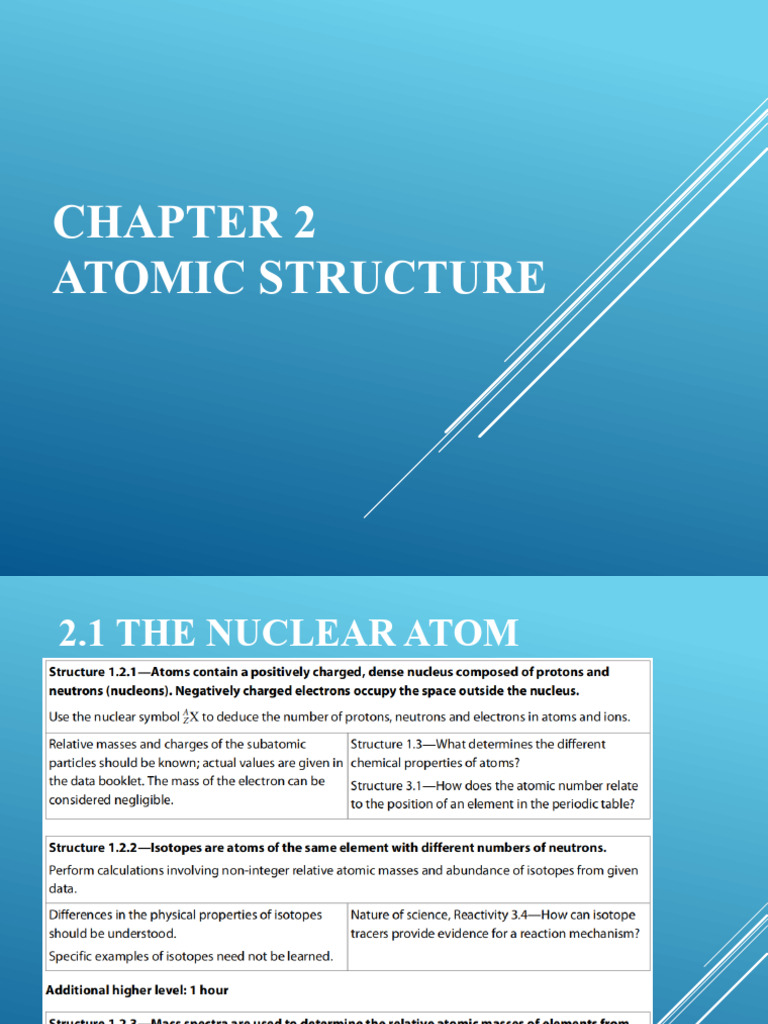 2025 Syllabus Chapter 02 Atomic Structure | PDF | Atoms | Emission Spectrum