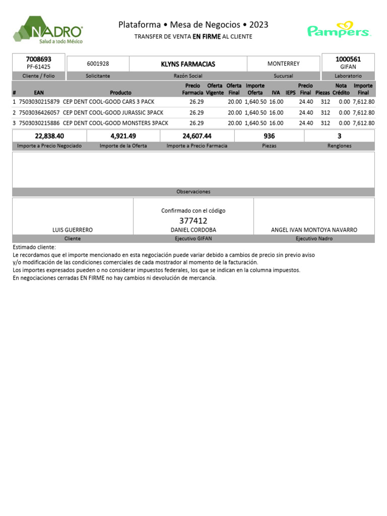 GIFAN | PDF | Economias | Business