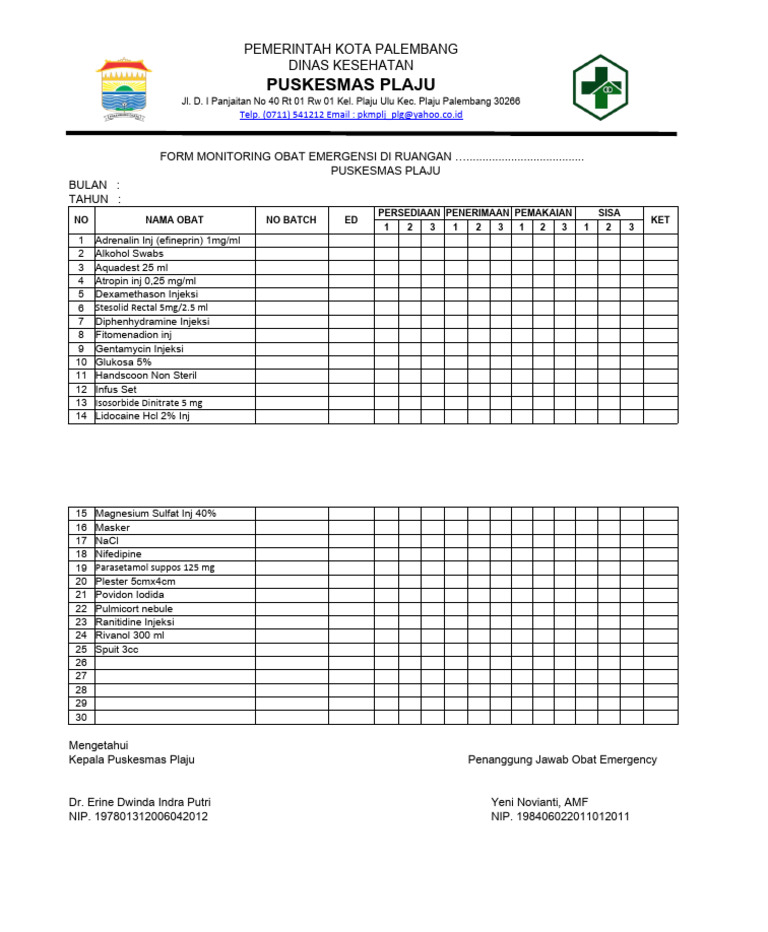 Form Monitoring Obat Emergency | PDF