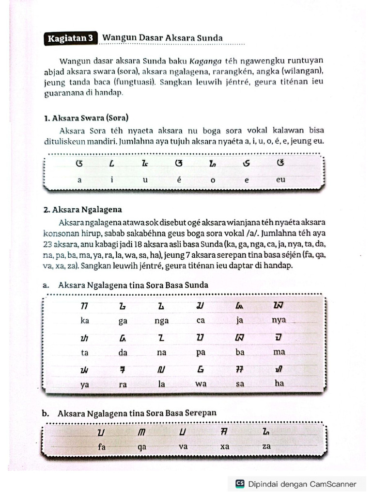 Wangun Aksara Sunda | PDF