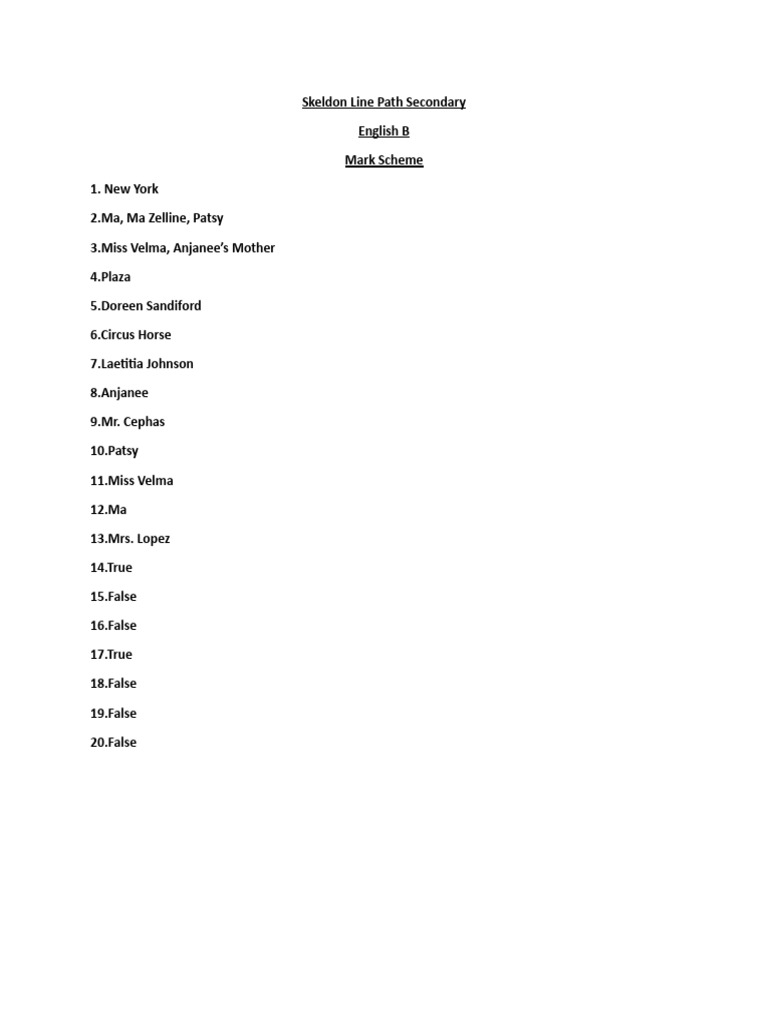 Skeldon Line Path Secondary Mark Scheme | PDF
