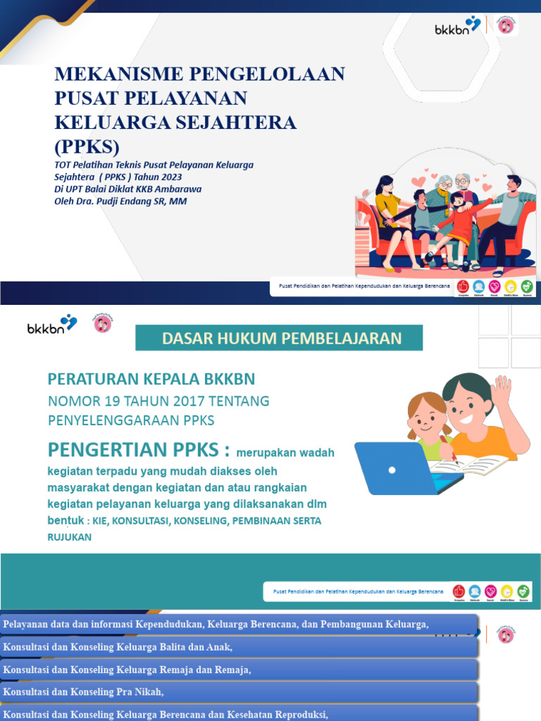 Materi PPKS 21 November 2023 | PDF
