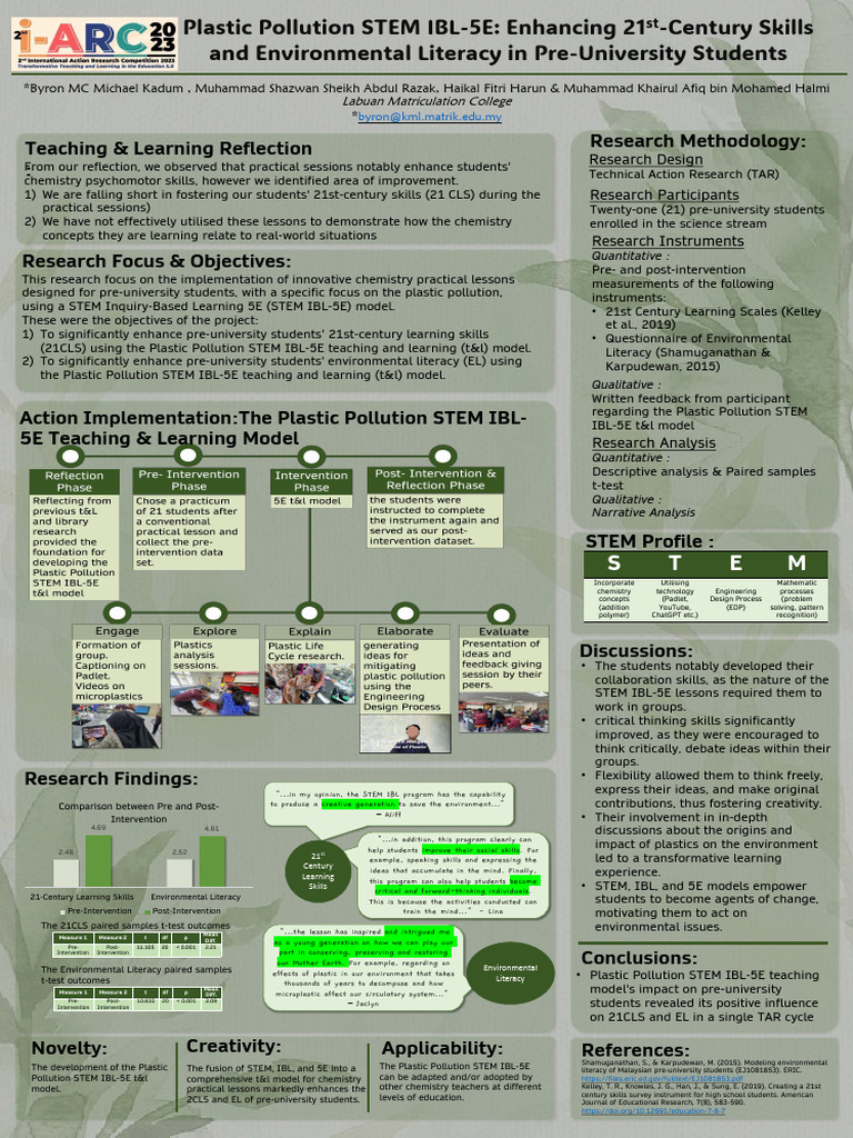 i-ARC2023 UTM - Plastic Pollution STEM IBL-5E Enhancing 21st-Century ...