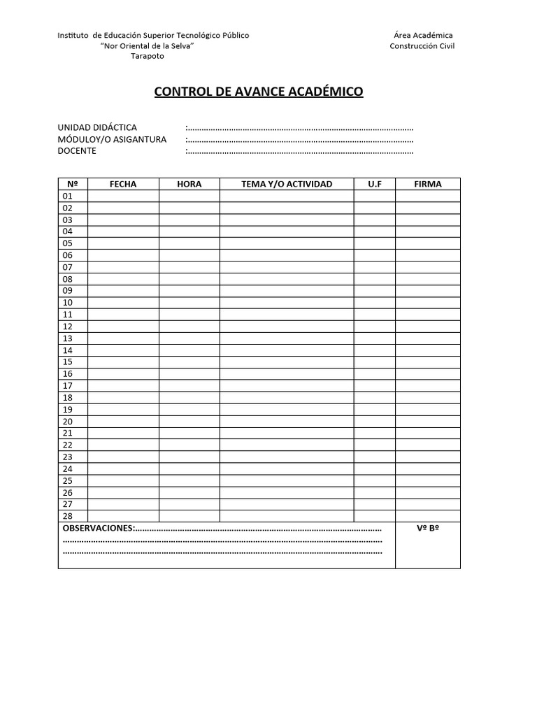 Control de Avance Académico | PDF