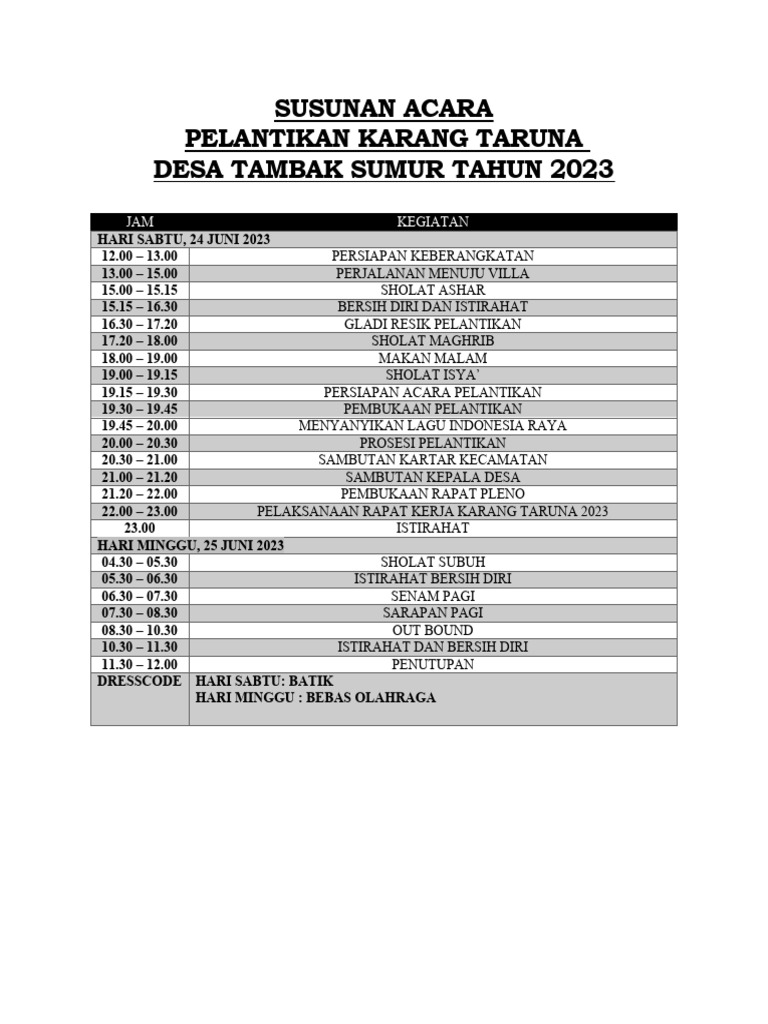 Susunan Acara Karang Taruna | PDF Susunan Acara Karang Taruna | PDF