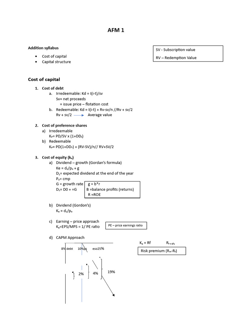 AFM - Notes MCC | PDF | Cost Of Capital | Capital Structure