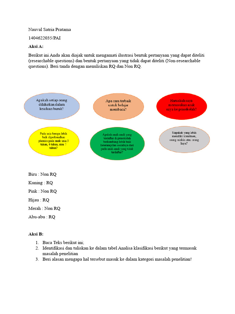 Nauval Satria Pratama - 1404622035 - PAI - LPI - Penugasan 9 Masalah ...