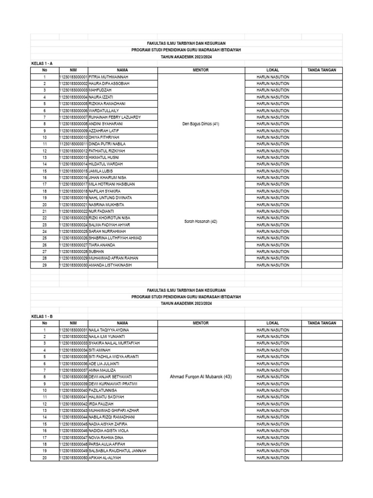 Pembagian Ruang & Mentor | PDF