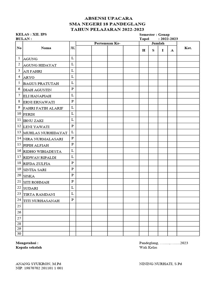 Absensi Upacara 2023 | PDF