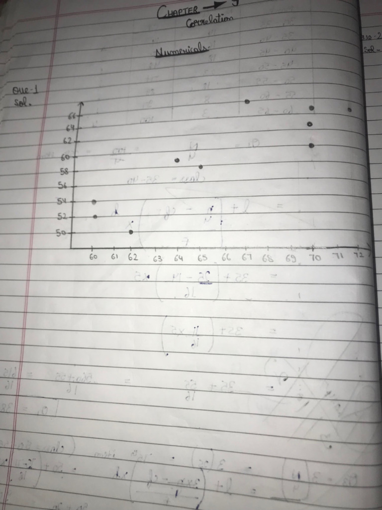 Chapter 9 Numerical (1-10) | PDF