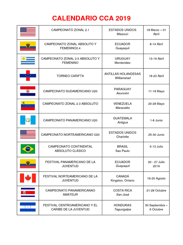CALENDARIO FIDE 2019 | PDF | Américas | América del Sur