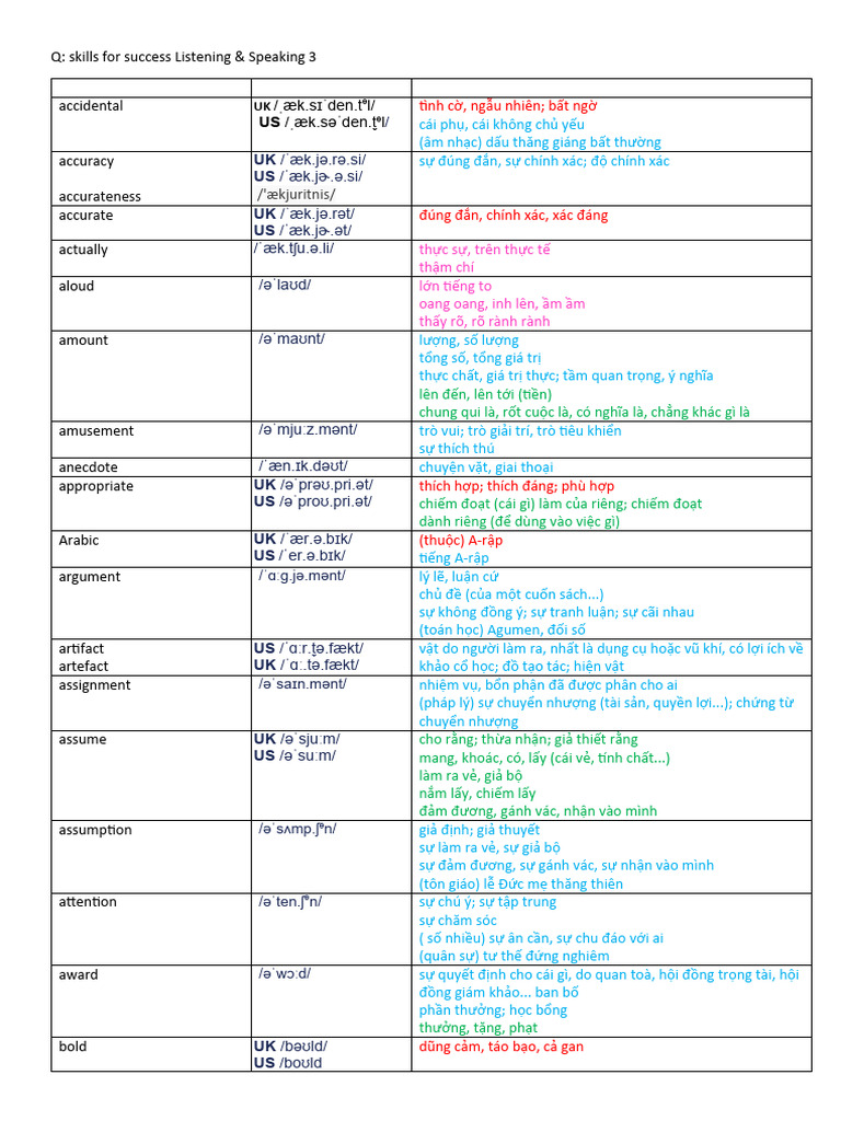 Q2e - L&S3 Option | PDF
