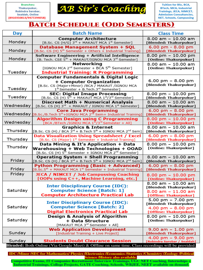 Odd Sem Batch Schedule | PDF | Online And Offline | Computer Programming