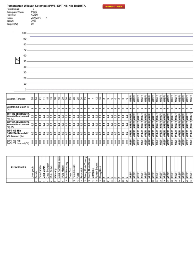 PKM Tiro PWS 2023 | PDF