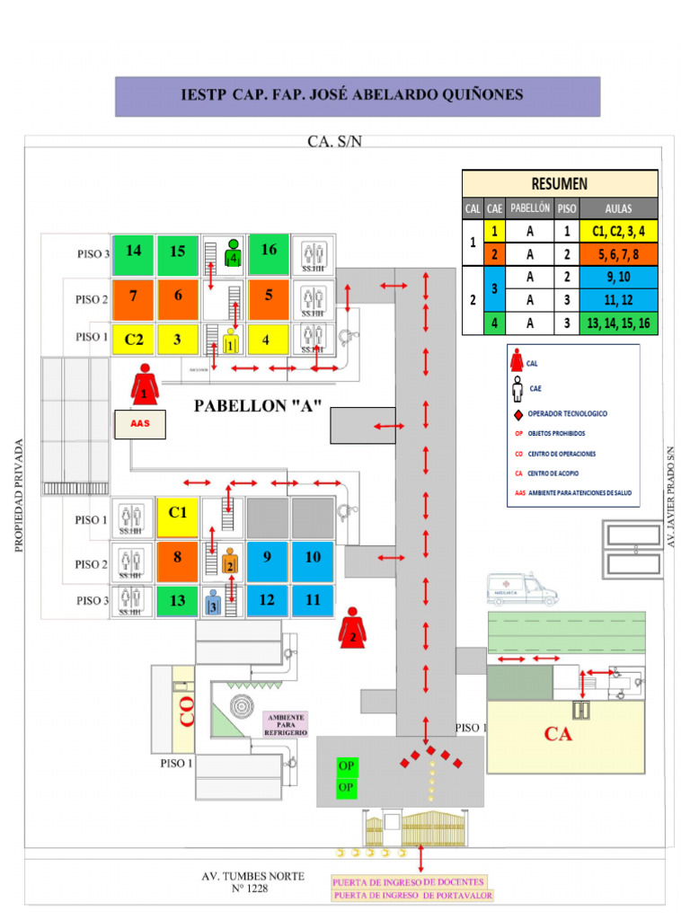 Iestp Cap. Fap. José Abelardo Quiñones | PDF