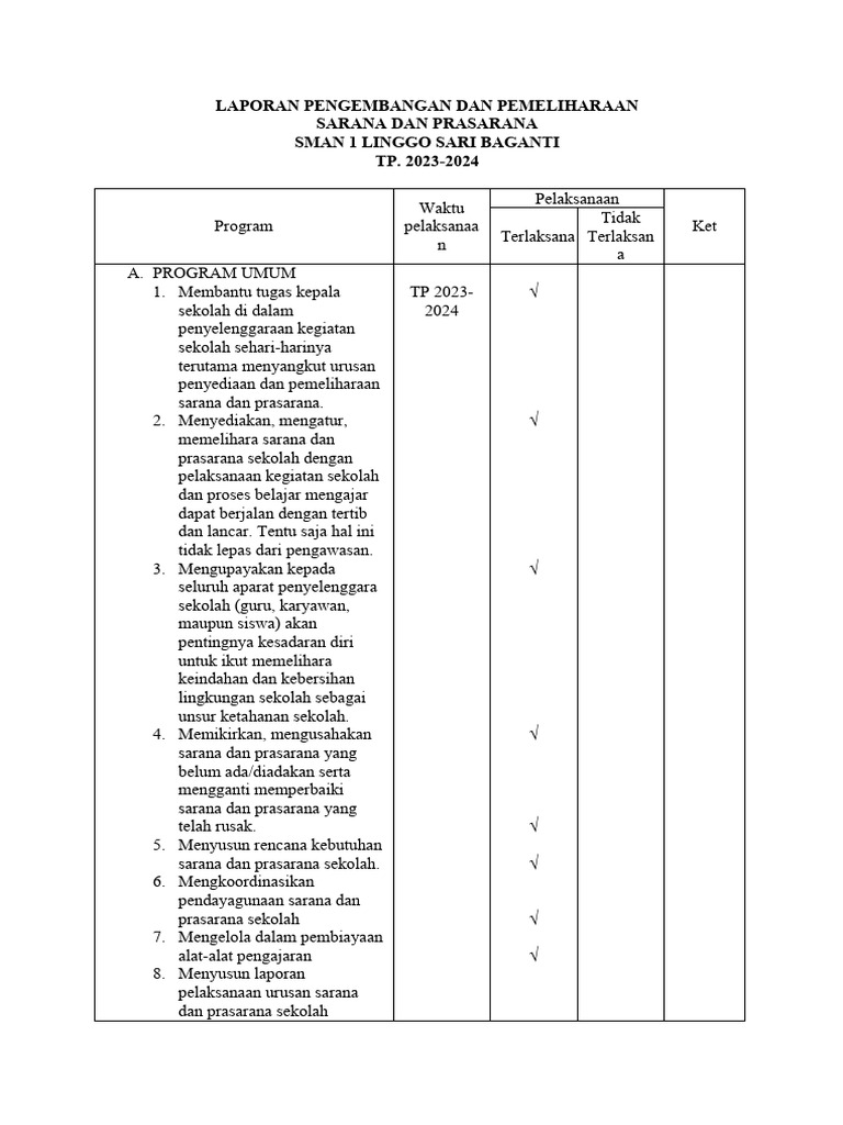 Laporan Waka Sarpras | PDF