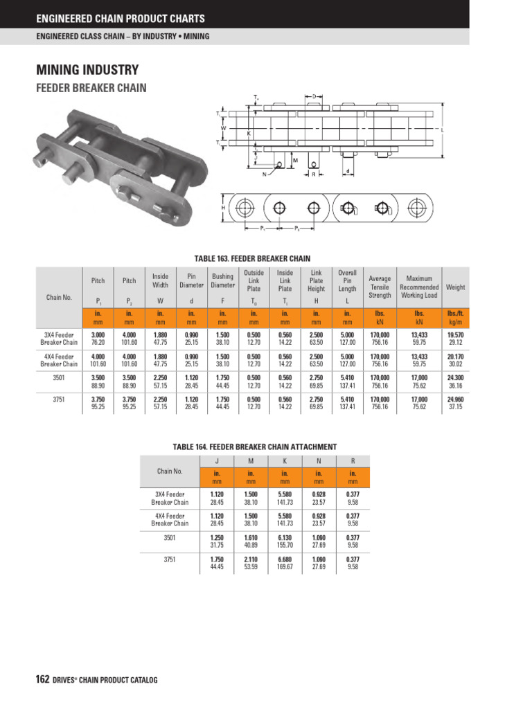 Drives Chain Product Catalog | PDF | Manufactured Goods