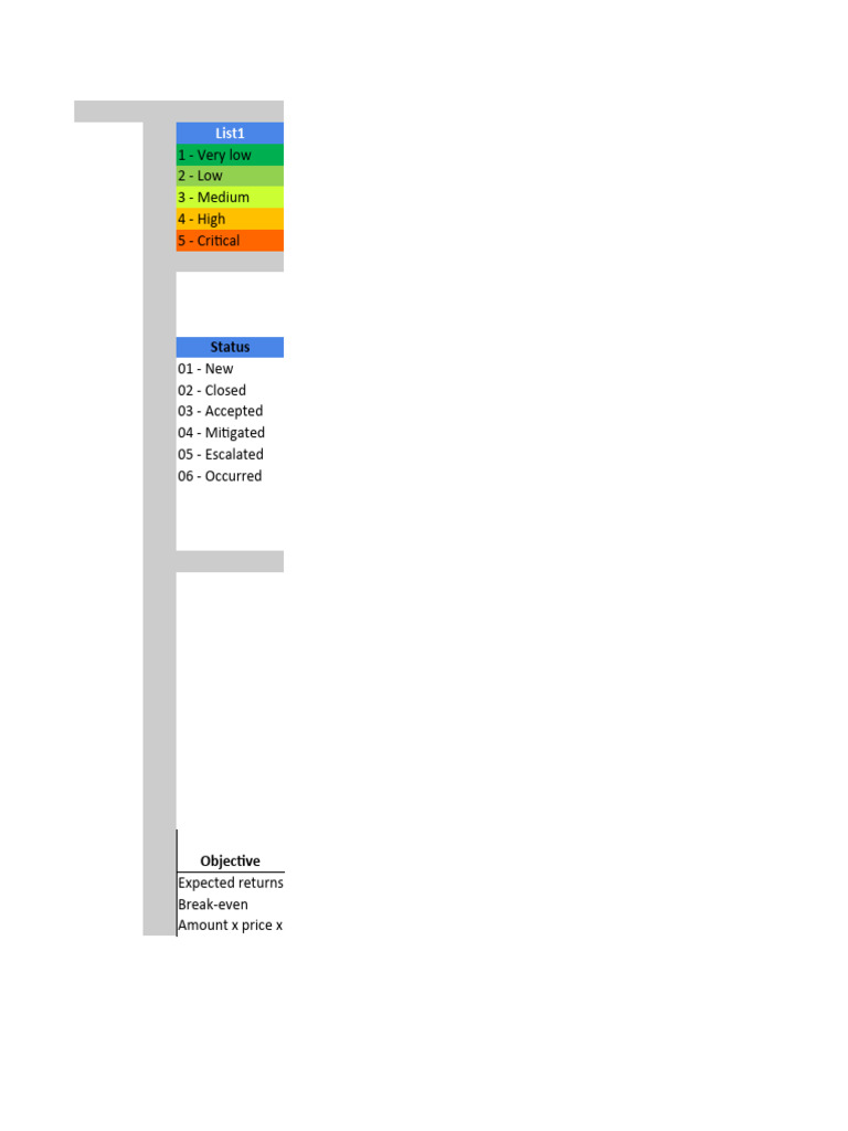Egro Risk Management (Jacob) | PDF | Risk