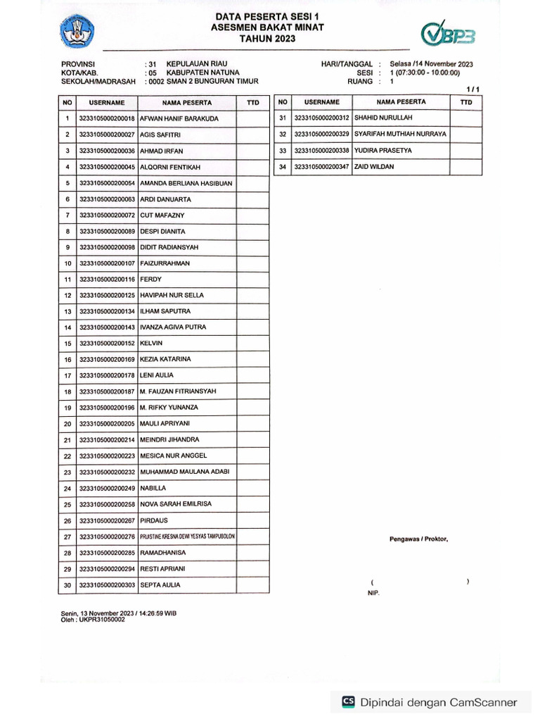 Data Nama Siswa Dan Sesi | PDF