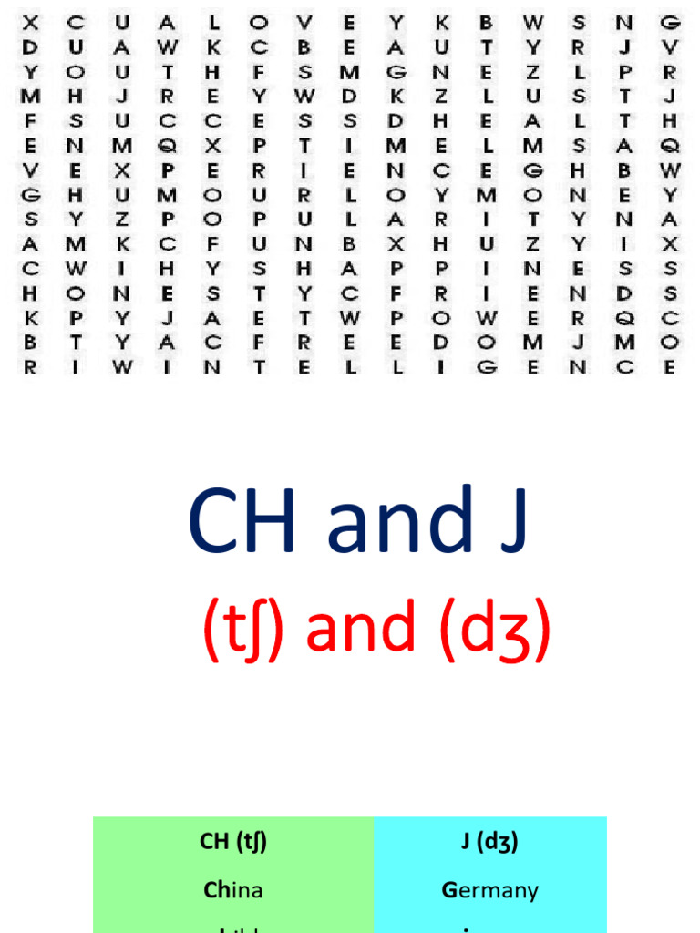 CH - J - P - B - Phát Âm | PDF | Food And Drink