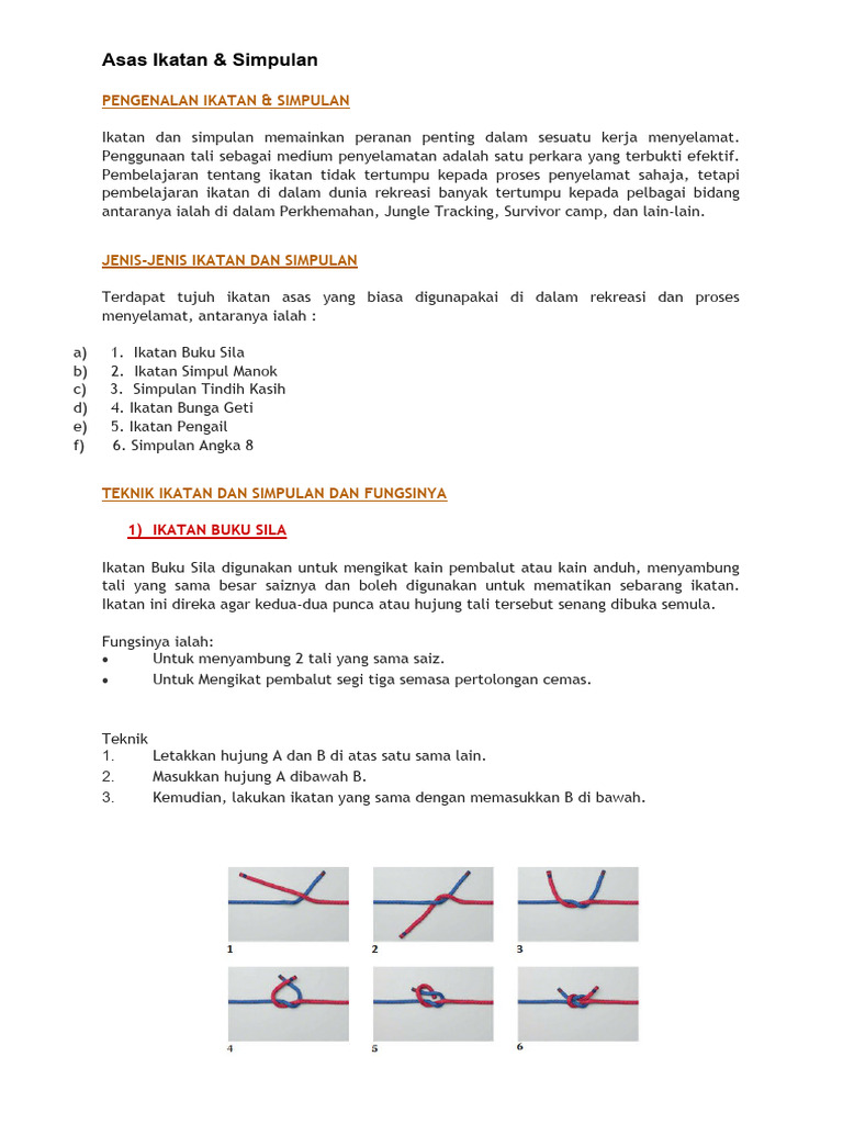 Jenis2 Ikatan | PDF