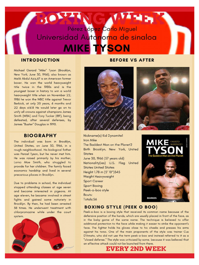 Mike Tyson | PDF