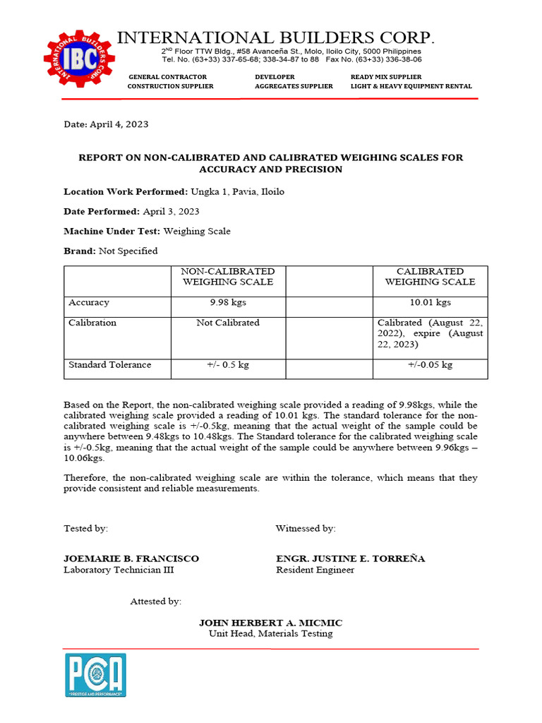 IBC Letter Head | PDF | Calibration | Weighing Scale