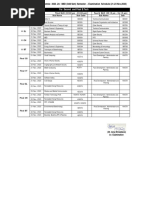 RTU 5th Sem Exam Time Table 2024-25 | PDF | Academic Term | Engineering