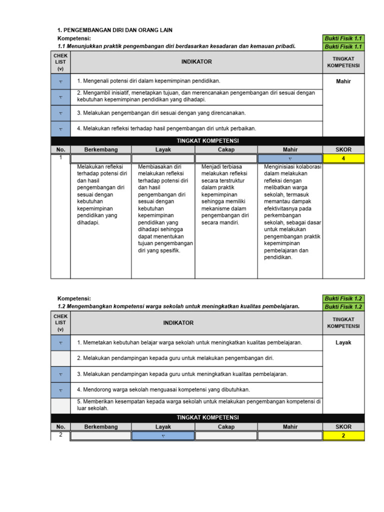 INDIKATOR | PDF | Karier & Perkembangan