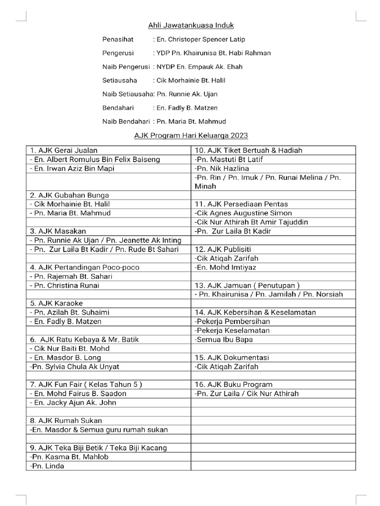 Senarai AJK Program Hari Keluarga SKKB 2023 | PDF