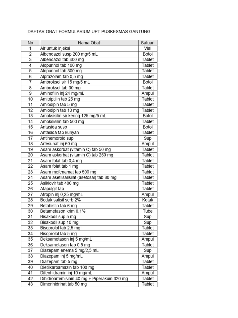 Form RKO Unit, Program, Jaringan 2024 | PDF | Medical Equipment ...