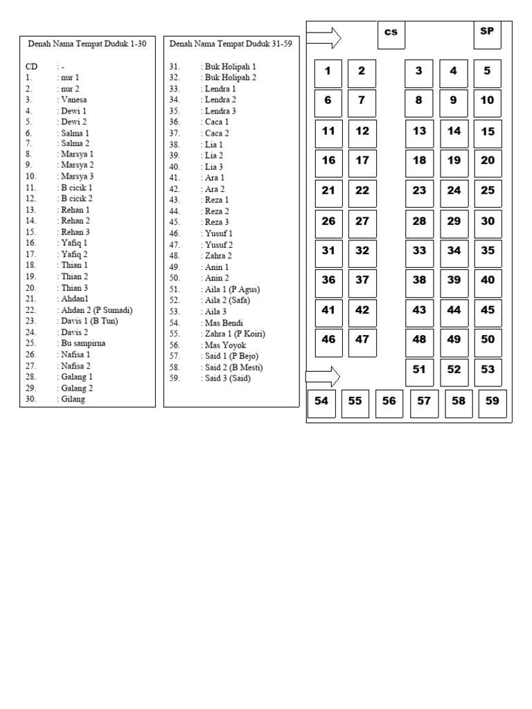 Bus Ziarah Suip | PDF