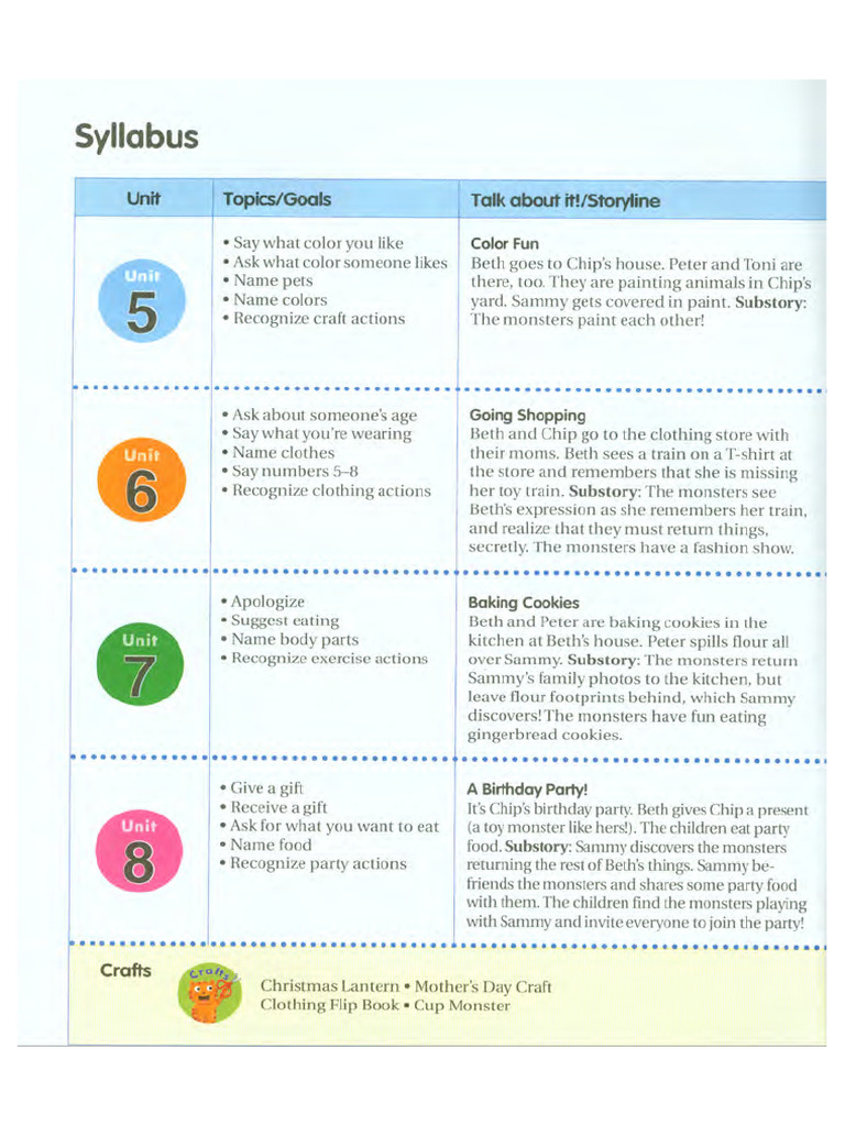 Supertots 1b-Email Re | PDF