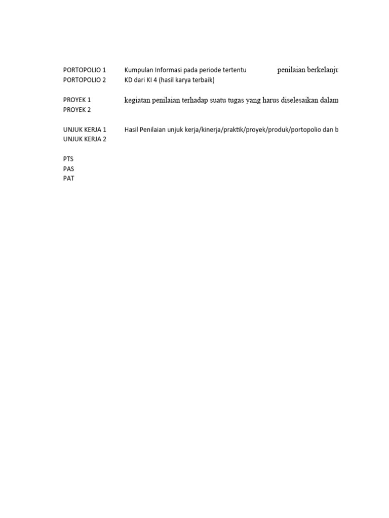 Form Penilaian Untuk RDM 9 SMT 2 | PDF