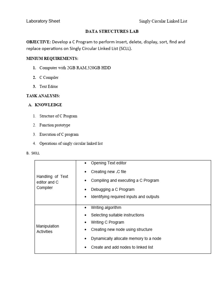 2.10 Lab Sheet | PDF | Computer Program | Programming