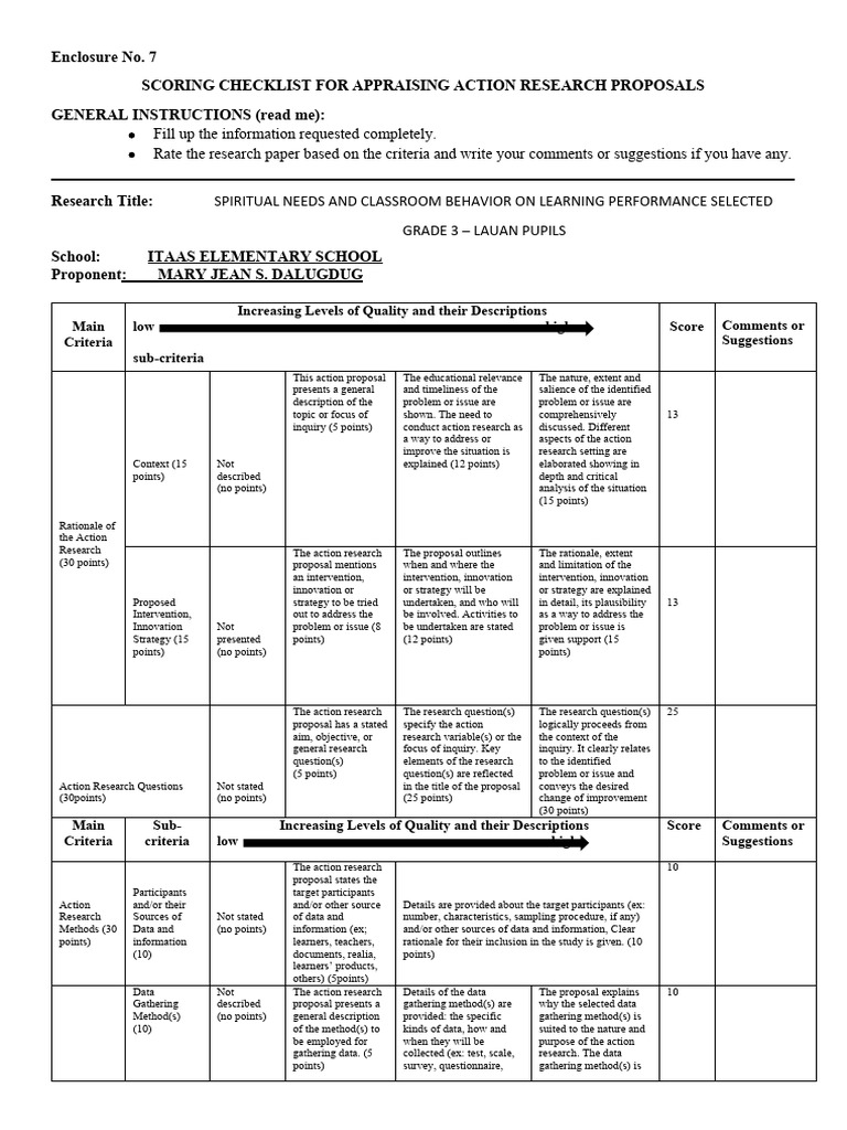 Worksheet No. 6 Scoring Checklist For Appraising Action Research Proposals Sy 2021 2022 - Ies ...