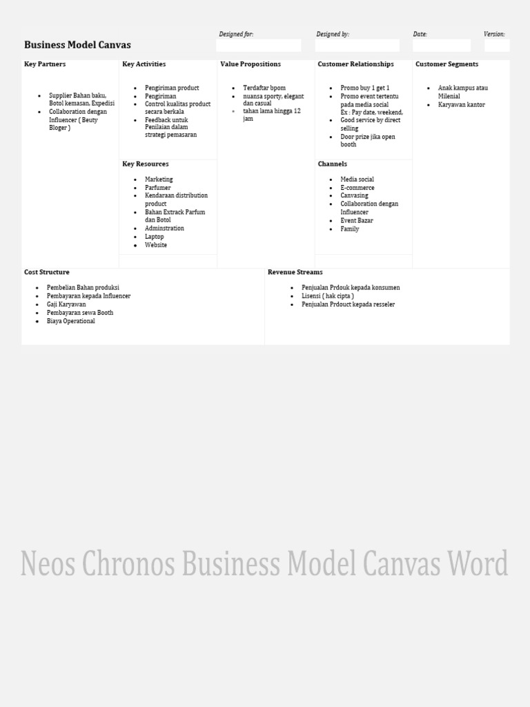 Business Model Canvas | PDF
