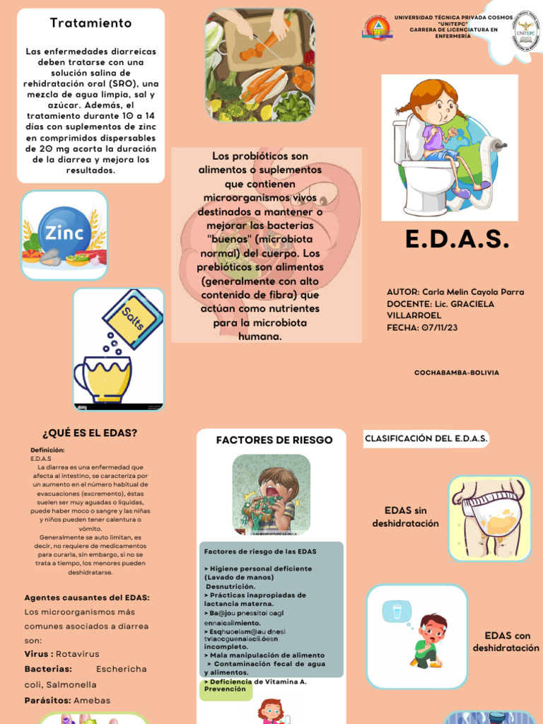 Copia de CLASIFICACIÓN DEL E.D.A.S PDF | PDF | Diarrea | Medicina CLINICA