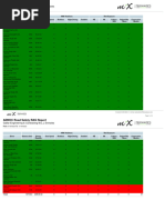 The ADNOC 6x6 Risk Matrix Is A Risk Assessment Tool | PDF | Risk | Risk ...