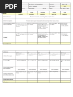 Intervention Program Template | PDF