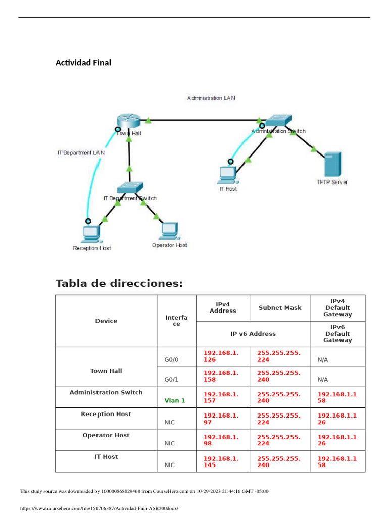 Actividad Fina ASR200 | PDF | Dirección IP | Enrutador (Computación)