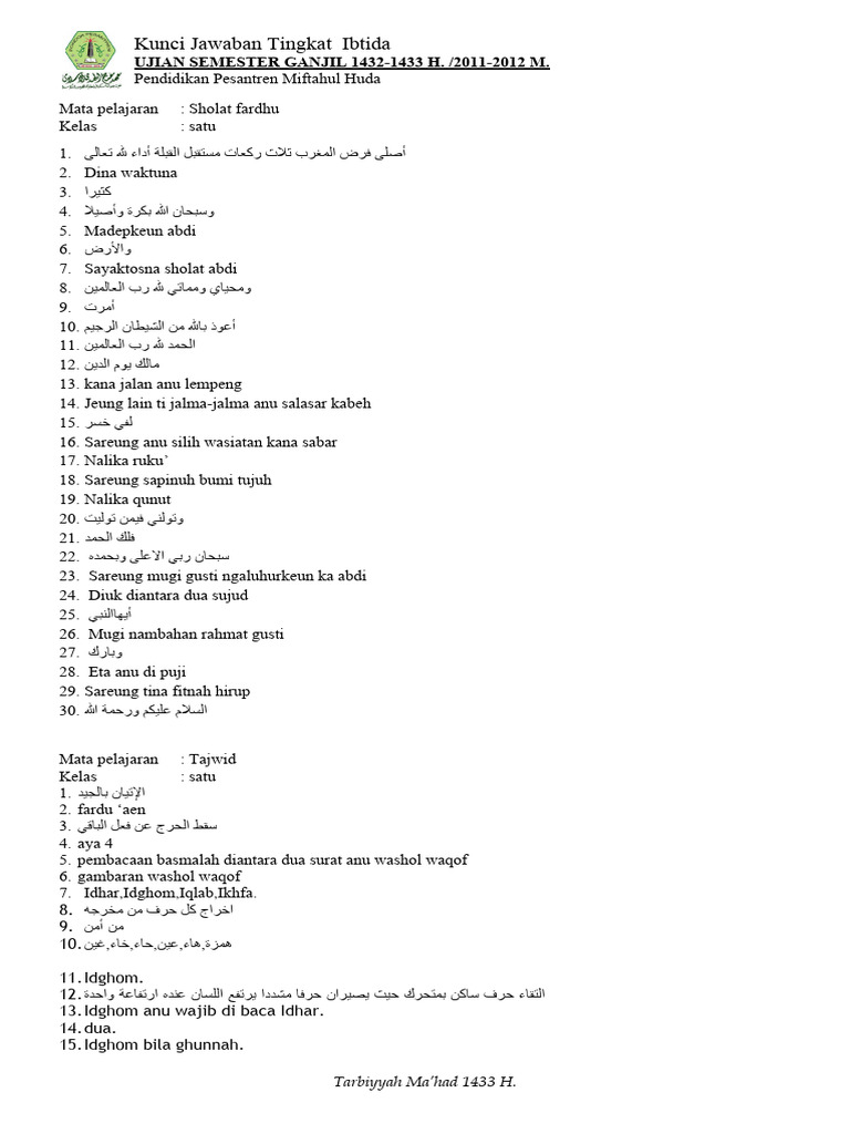 J. 1 Ibtida 1433 H. | PDF