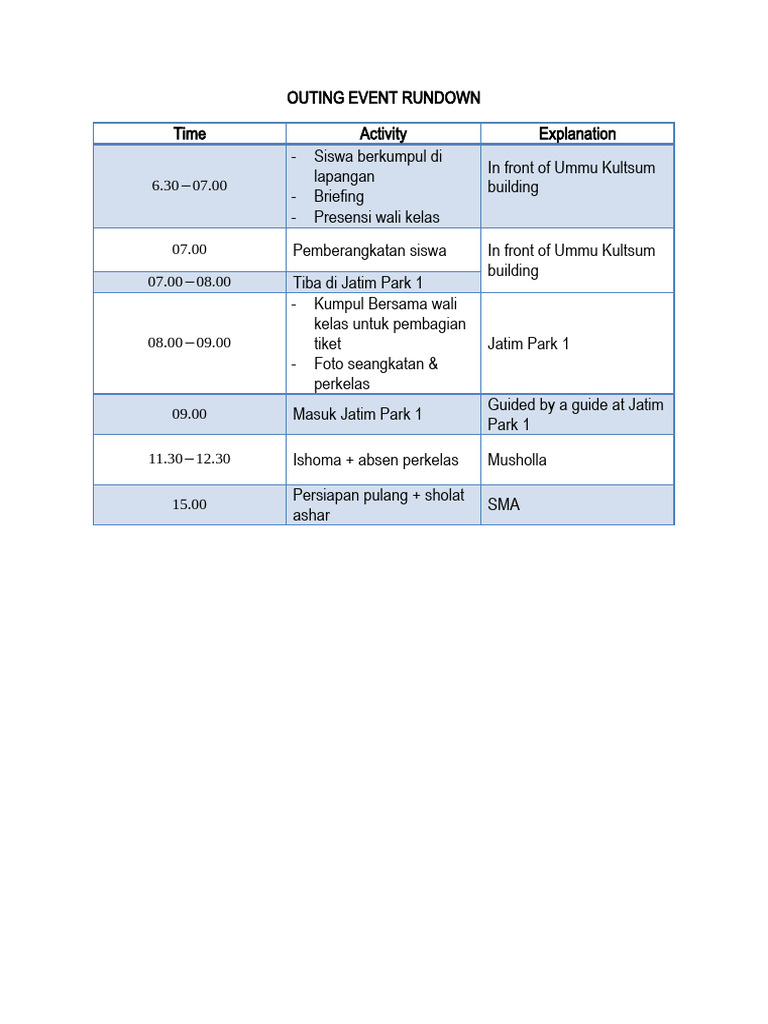 Rundown Acara Outing | PDF