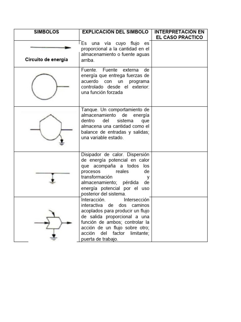 Simbolos Asa | PDF