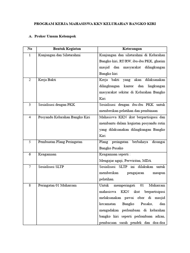 Program Kerja KKN | PDF
