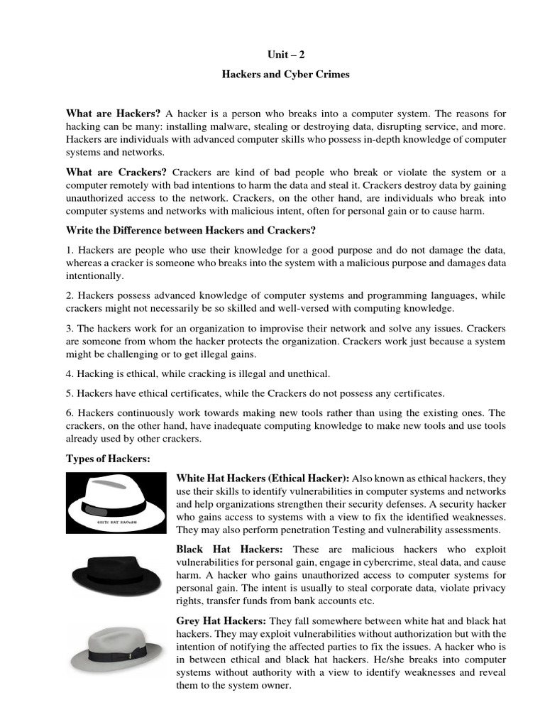 Cyber Security Notes Unit 2 | PDF | Security Hacker | Malware