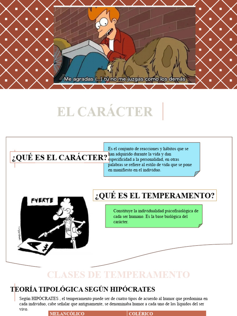 El CARÁCTER | PDF | Temperamento | Conceptos psicologicos