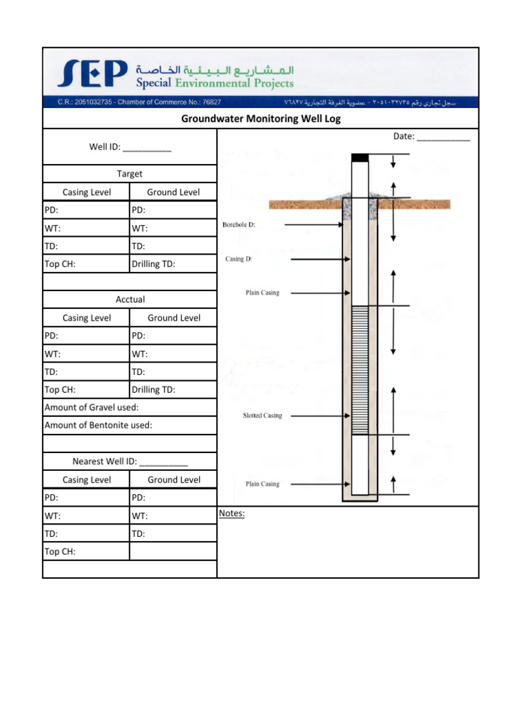 Groundwater Monitoring Well Log Form | PDF | Technology & Engineering