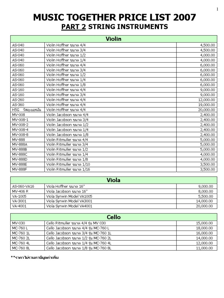 Part 2 String Instruments | PDF
