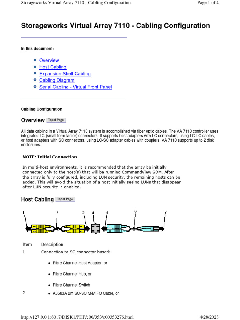 Storageworks Virtual Array 7110 - Cabling Configuration | PDF | Computing | Computer Engineering